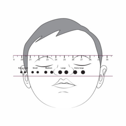 NeoTrunk - Over-the-head nCPAP Infant Interface,cPAP Nasal Tube,Bubble ...